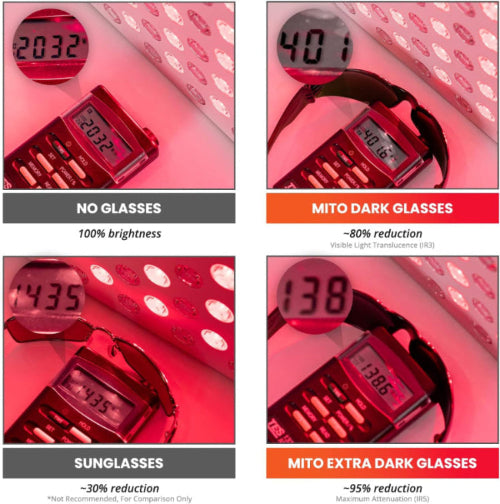 Mito Red Light | Red Light Therapy Glasses IR5 (Extra Dark)