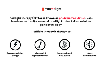 How Does Red Light Therapy Work? | Learn the Science – Mito Red Light