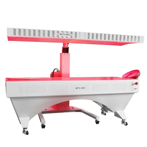 Red Light Therapy: Complete Guide to Benefits, Risks & Devices – Mito ...